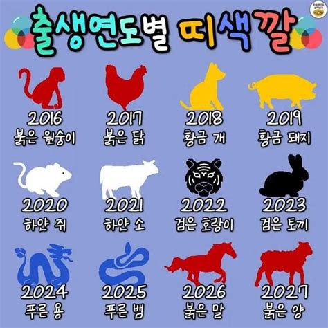 세상 이야기 출생연도별 띠 색깔 정리