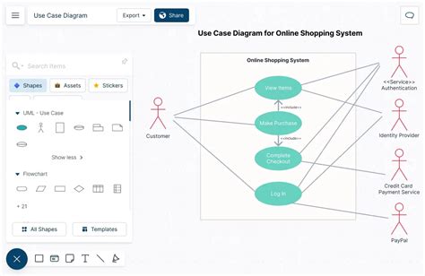Srs Use Case Diagram Use Case Diagram Uml Creately
