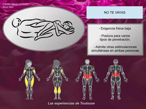 Fitness Training And Sex Pics XHamster