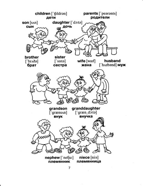 Англо русский словарик для детей в картинках Обсуждение на Liveinternet Российский Сервис