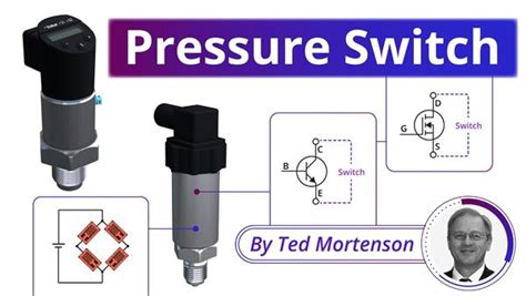 Pressure Gauge Schematic Symbol