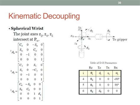 Lecture 6inverse Kinematics Roboticspdf Pdf
