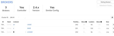 Support Running Kafka Ui On Subset Of Topics To Get Around Auth Errors · Issue 1452 · Provectus
