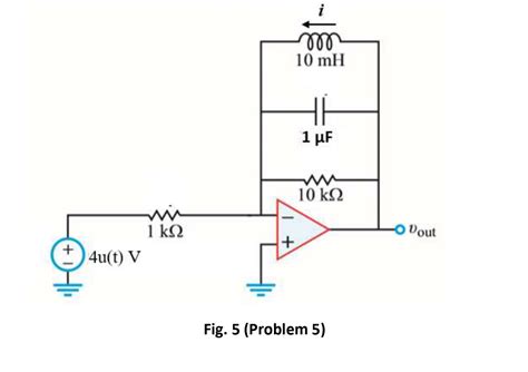 Solved Problem 5 Consider The Op Circuit In Fig 5 Of Chegg Com