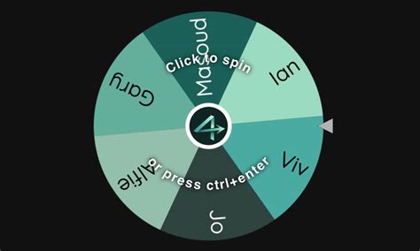 Align Learn Do On Linkedin Picking Tsot Winner