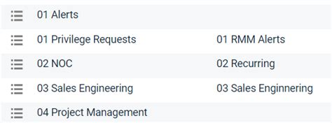 Best Practices For Autotask Issues And Subissues