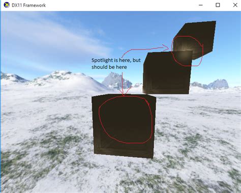 C How Do I Properly Create A Spotlight In Directx11 Stack Overflow