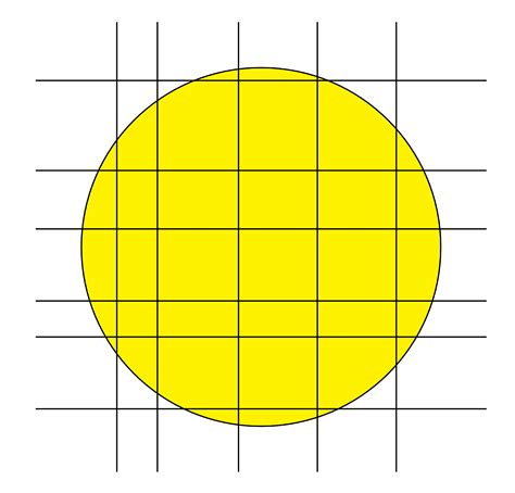 Geometry Dissecting A Circle With An Irregular Rectangular Grid
