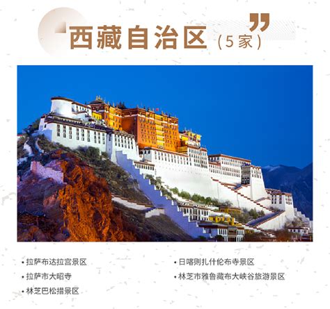 全国5a景区整理则灵设计 站酷zcool