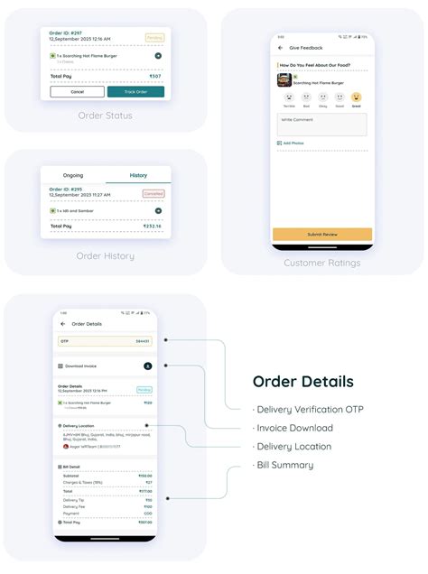 Erestro Single Vendor Restaurant Flutter App Food Codemarket