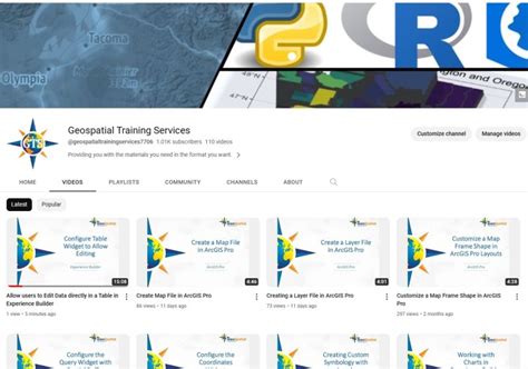 Geospatial Training Services On Linkedin Gistraining