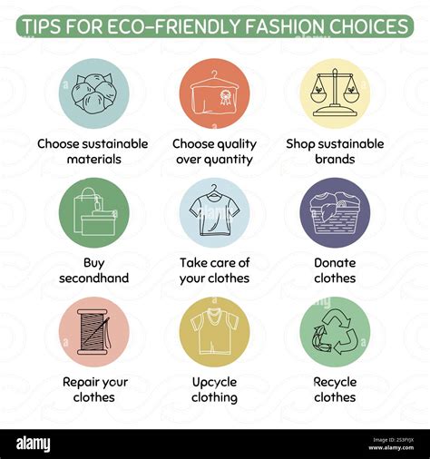 Tips For Eco Friendly Sustainable Choices Infographic Against Fast Fashion And Overconsumption
