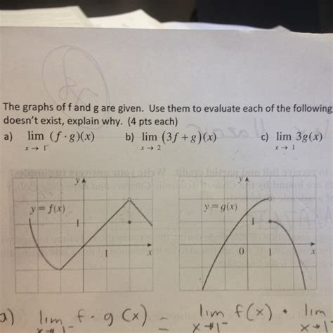 Solved The Graphs Of F And G Are Given Use Them To Evaluate Chegg