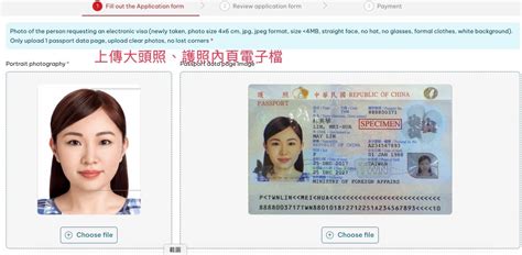 【越南旅遊】越南電子簽證｜最新版 2分鐘自辦攻略 越南簽證王