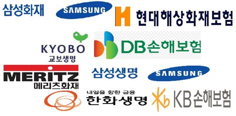2024년 보험사 전망 분석