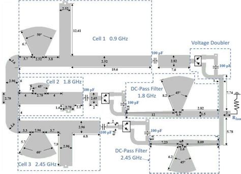 Topology Of The Proposed Rectifying Circuit With A Threebranch