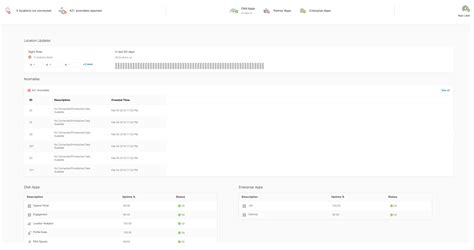 Cisco Spaces Configuration Guide Monitoring And Support Cisco Spaces