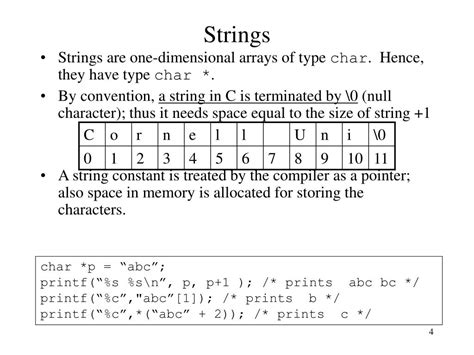 Ppt Programming Languages 1 Introduction To C Strings Powerpoint