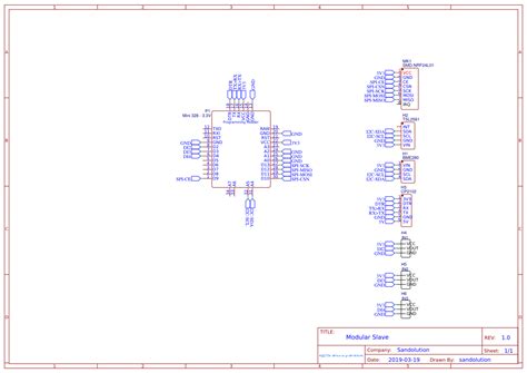 Mysensors Modular Slave Platform For Creating And Sharing Projects