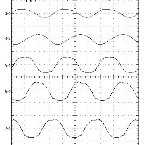 Generation Of Discontinuous Modulation Signals For Phase A Top