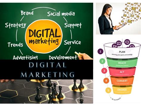 Data Driven Digital Marketing Strategy To Skyrocket Your Sales