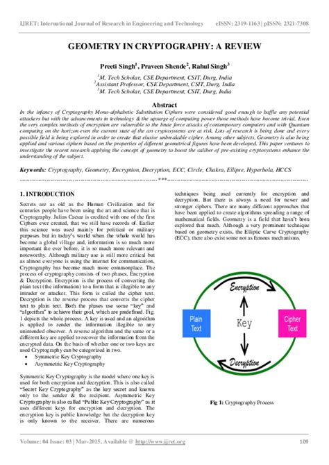 Pdf Geometry In Cryptography A Review
