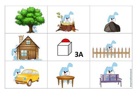 Пин от пользователя Nelli Yakushina на доске Ориентация в пространстве направление движения