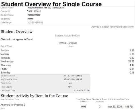 Snapshot Of A Babe Excel File Data Download Scientific Diagram