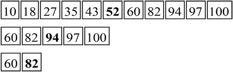 example of a ‘lion in the desert search download scientific diagram