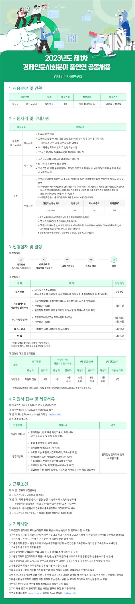 경제ㆍ인문사회연구회 채용공고 제2차 직원 채용정규직 부전문위원 2023년 채용