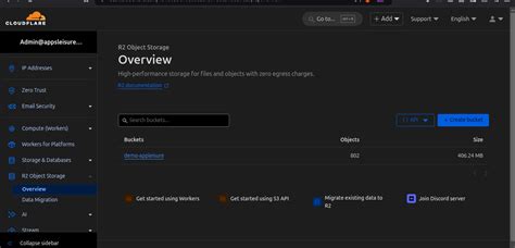Bankruptcy Cloudflare Developers