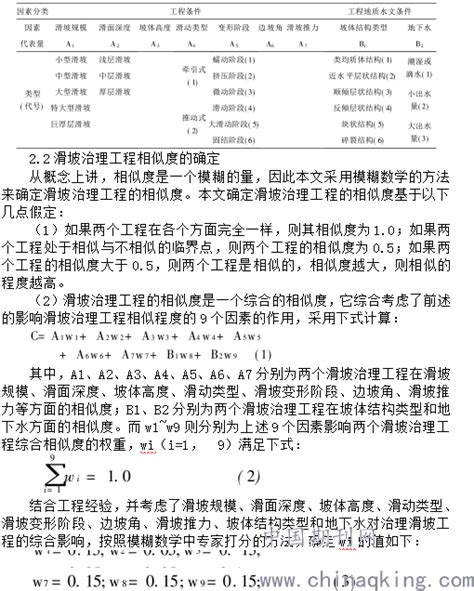 工程类比法及其在滑坡治理工程中的应用 中国期刊网