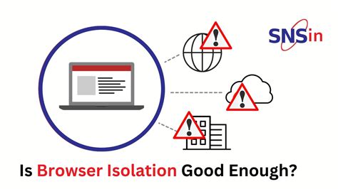 Is Browser Isolation Good Enough Sns Blog