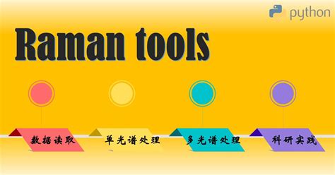 Raman Tools Your Code Assistant 星游云际and