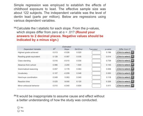 Solved Simple Regression Was Employed To Establish The Chegg Com