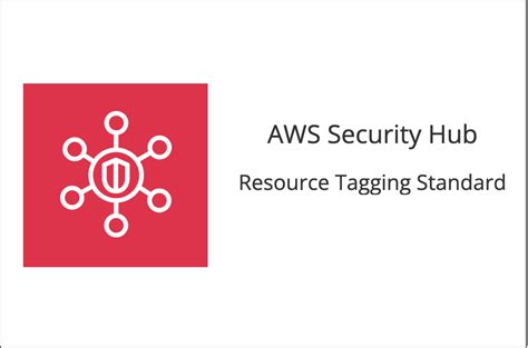 Security Hubの通知をlambdaを使わずに成形してみた