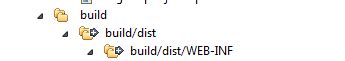 Svn Eclipse Team Synchronizing View How To Remove Unversioned Items