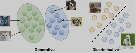 《大模型即将改变世界》——李彦宏 General Langchain中文社区