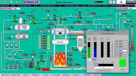 PLC SCADA Programming Service In Pune ID 19370346388