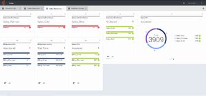 Documentation EZP User RTRDashboardExample 9 0 0 Genesys Documentation