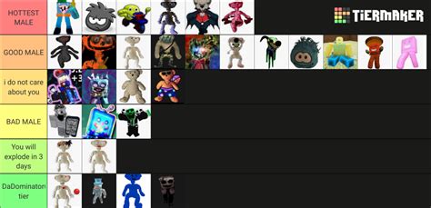Hottest Male Bear Alpha Roblox Characters Tier List Community