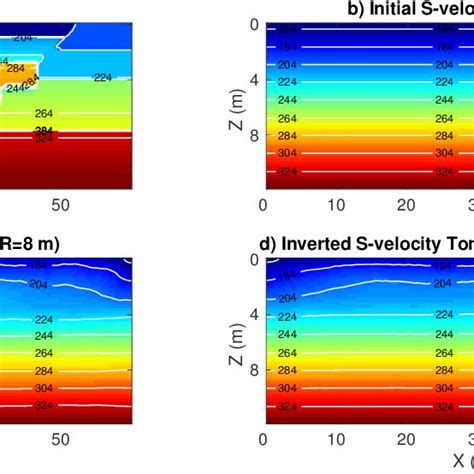 True A And Initial B S Velocity Models Together With The S Velocity