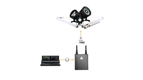 DMX Adapter Cable For ART7 By Astera