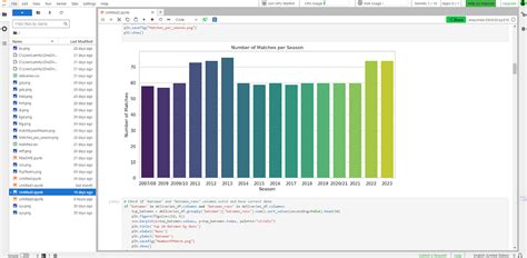 How To Download Jupyter Notebook As Html By Amit Yadav Medium