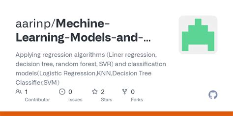 Github Aarinpmechine Learning Models And Algorithms Applying Regression Algorithms Liner