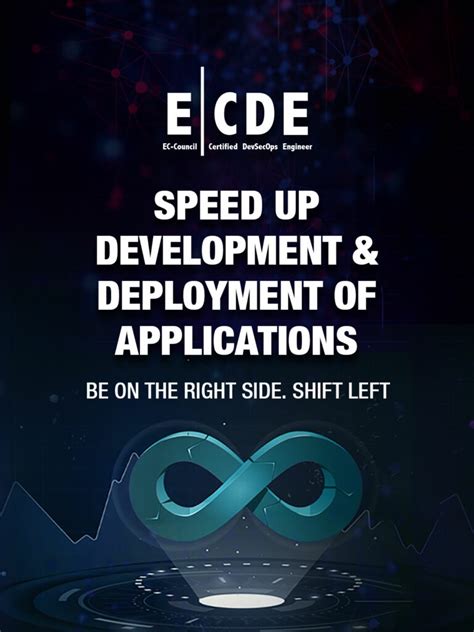 Devsecops Certification And Traning Devsecops Engineer Course Ec Council