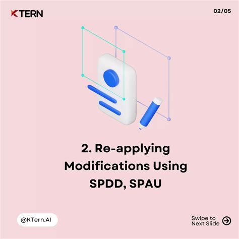 Steps For Converting Custom Objects To Sap S4hana Pdf