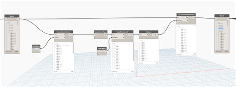Filter Sublists By Conditions Lists Logic Dynamo