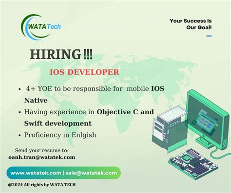 Oanh Trần On Linkedin Iosdeveloper Support Urgenthiring