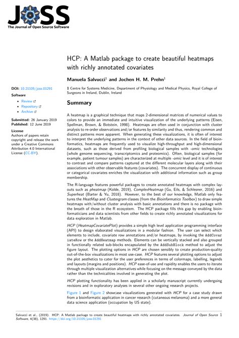 Pdf Hcp A Matlab Package To Create Beautiful Heatmaps With Richly